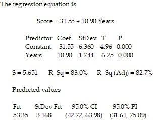 Solved collection of paired data consists of the number of | Chegg.com
