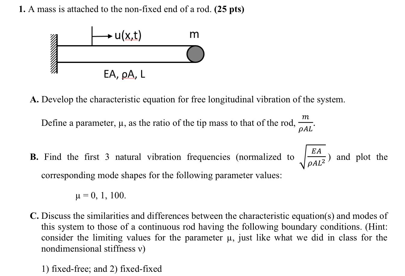 1. A mass is attached to the non-fixed end of a rod. | Chegg.com
