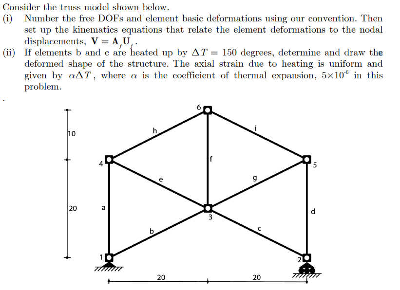 Solved Consider the truss model shown below. (i) Number the | Chegg.com