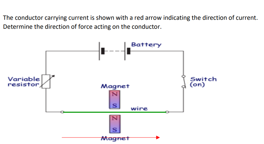 Solved The conductor carrying current is shown with a red | Chegg.com