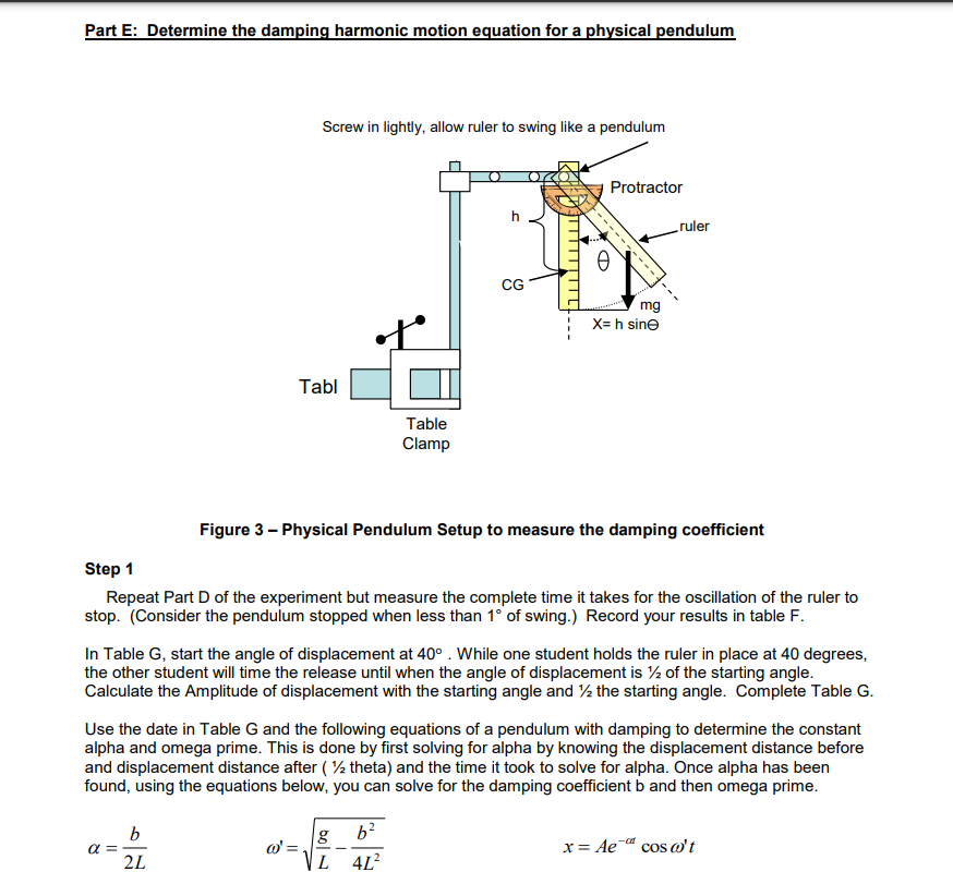 Solved I need to solve for alpha (a) using only displacement | Chegg.com