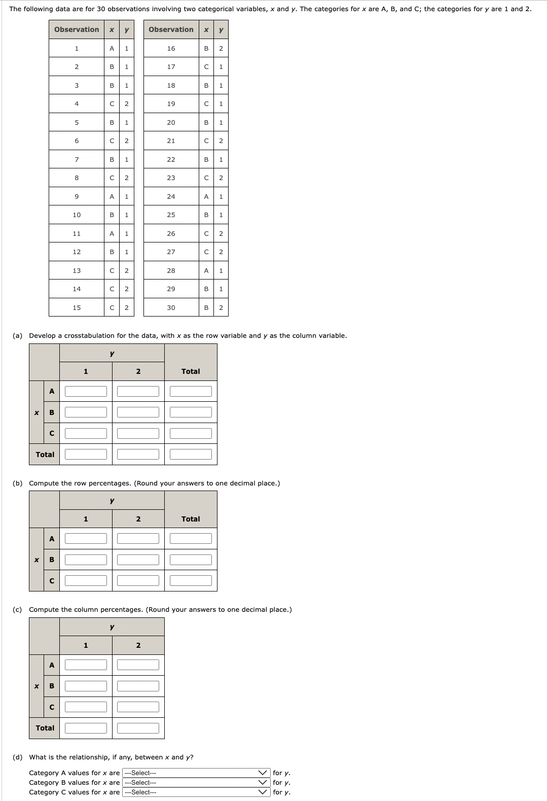 Solved (a) Develop a crosstabulation for the data, with x as | Chegg.com