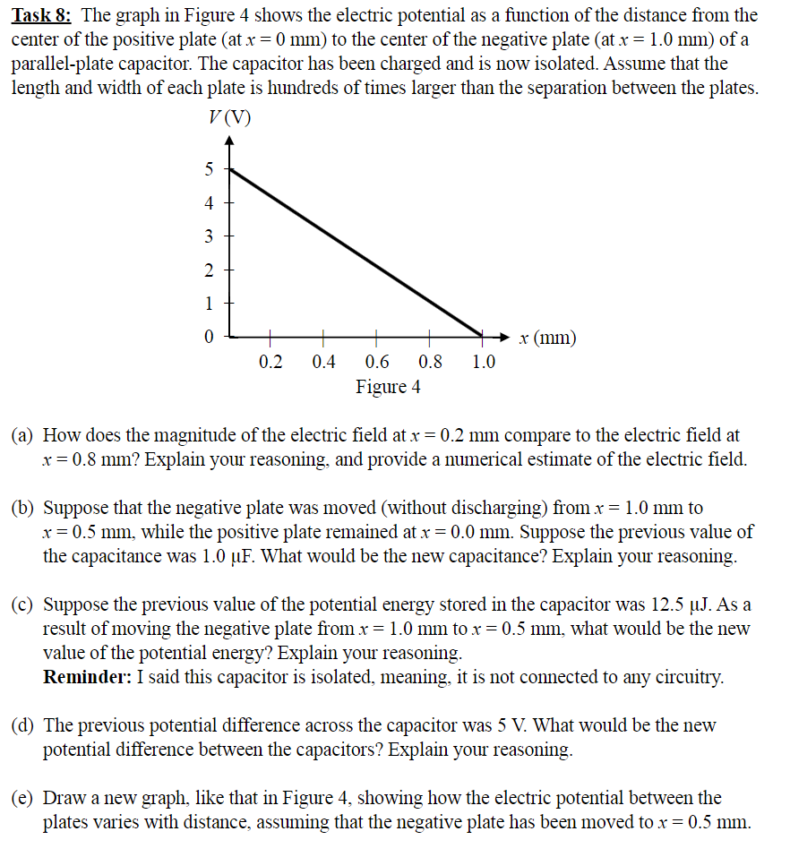 Solved Task 8: The graph in Figure 4 shows the electric | Chegg.com