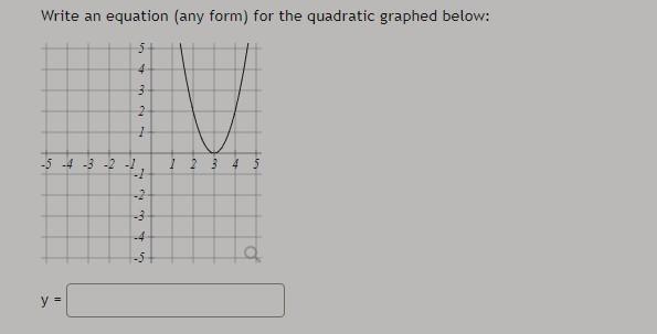 Solved Write an equation (any form) for the quadratic | Chegg.com