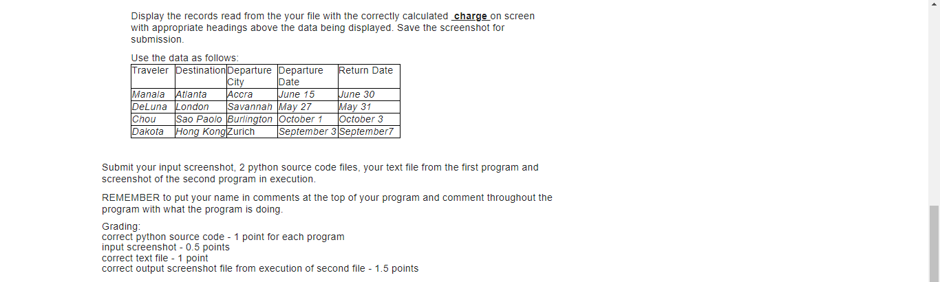Solved Instructions For this assignment, you will write 2 | Chegg.com