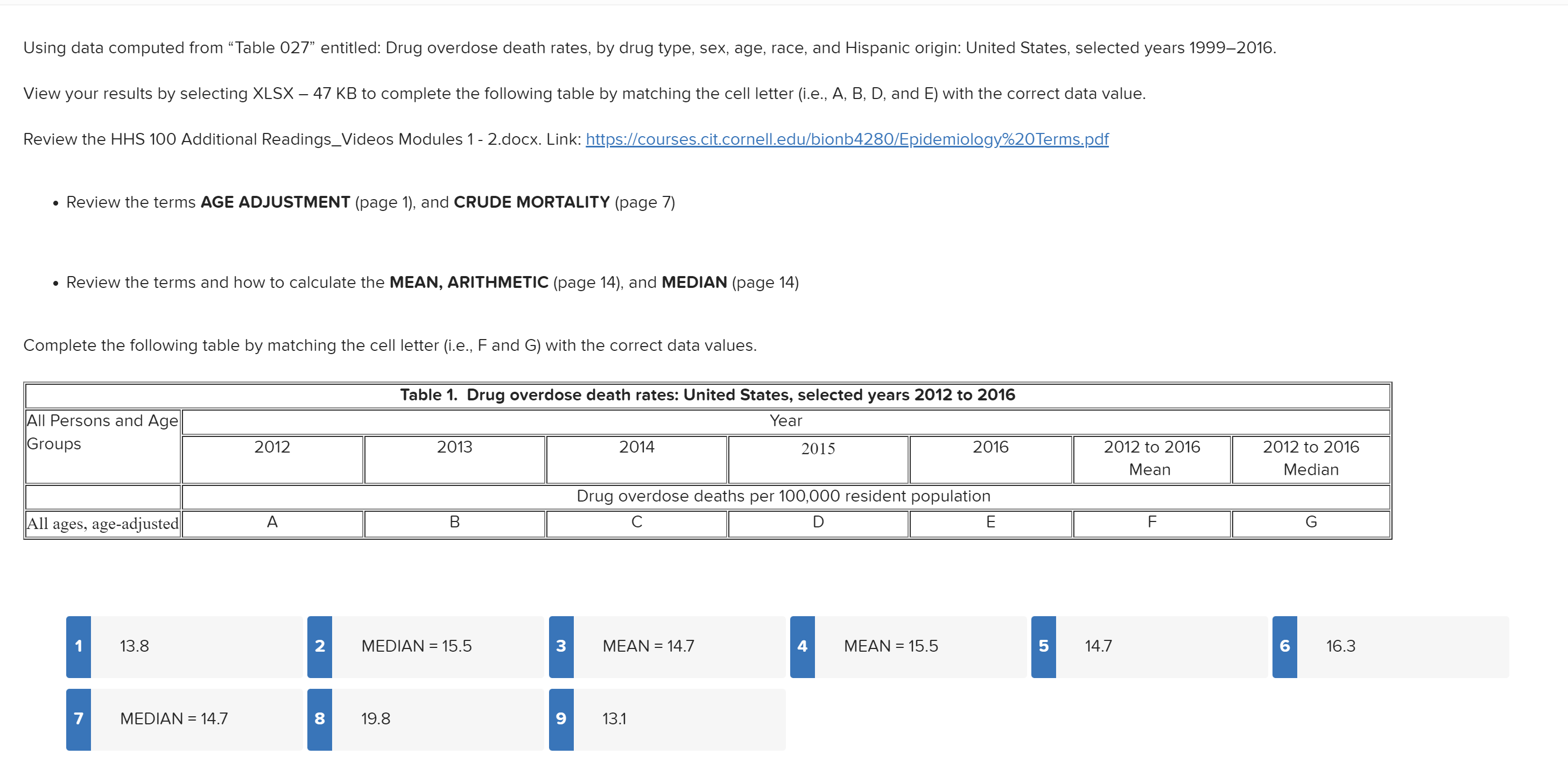 Using Data Computed From Table 027 Entitled Drug 