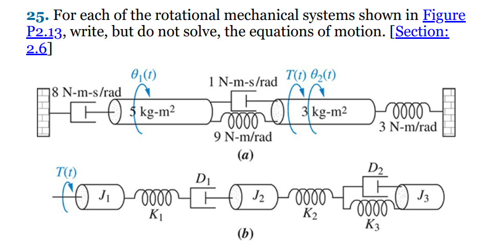 Solved 25. For each of the rotational mechanical systems | Chegg.com