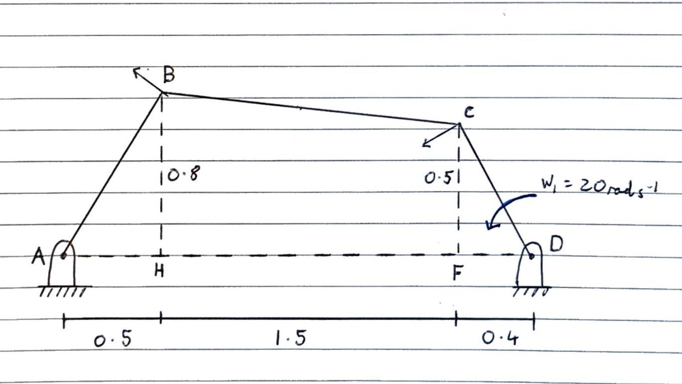 Solved Find the angular acceleration for all rigid bodies | Chegg.com
