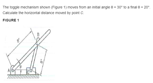 Solved The toggle mechanism shown (Figure 1) moves from an | Chegg.com
