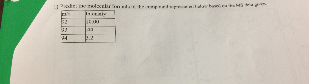 Solved 1) Predict the molecular formula of the compound | Chegg.com