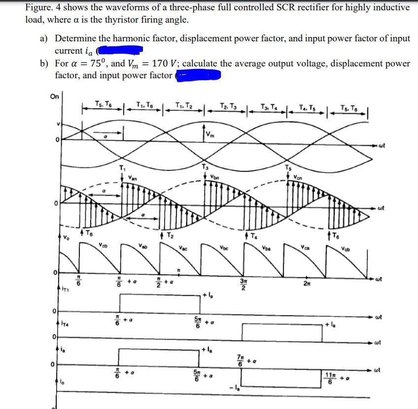 Solved Figure. 4 shows the waveforms of a three-phase full | Chegg.com