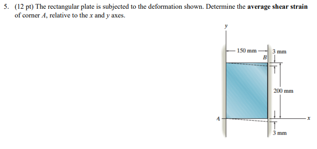 Solved 5. (12 pt) The rectangular plate is subjected to the | Chegg.com