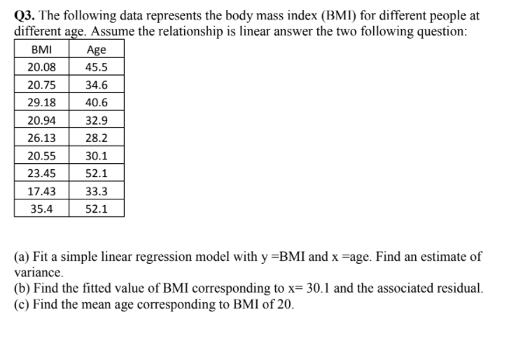 Solved Q3. The following data represents the body mass index | Chegg.com