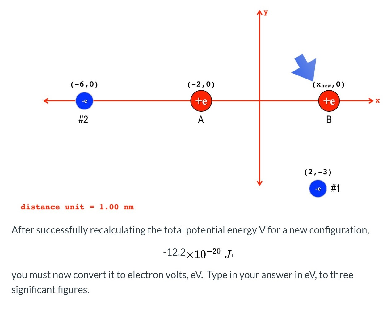 What is the new total potential energy (V) after the | Chegg.com
