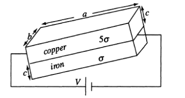 Solved A conductor of the given dimensions is made of 2 | Chegg.com