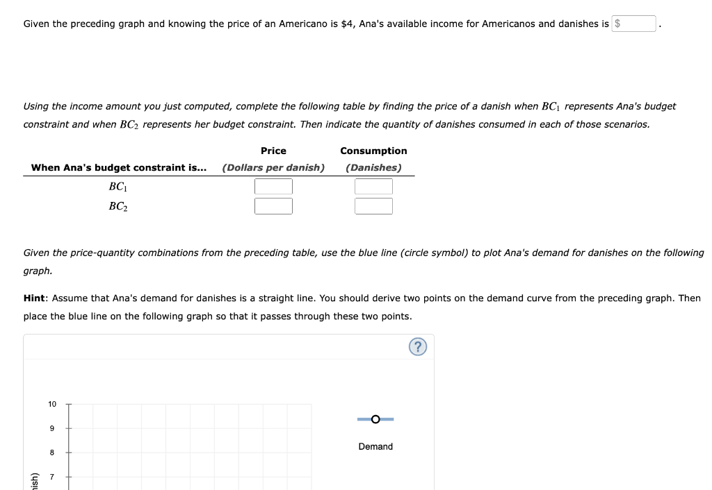 Solved 10. Deriving demand from an indifference map Ana | Chegg.com
