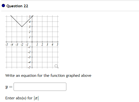 Solved Question 22Write an equation for the function graphed | Chegg.com