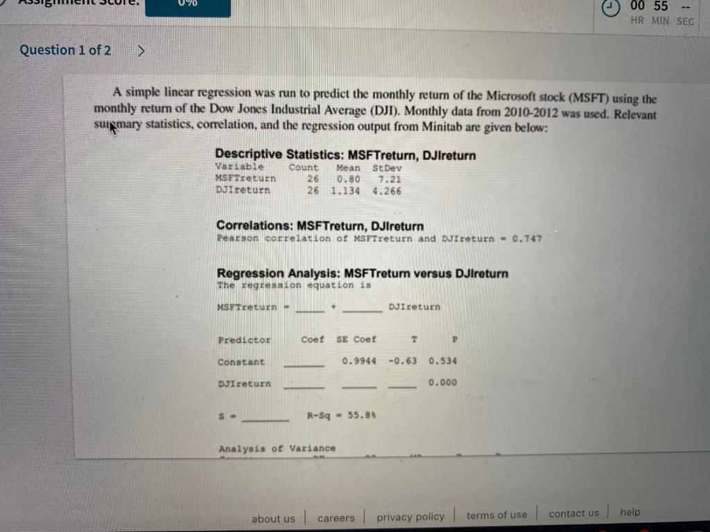 Solved 00 55 HR MIN SEC Question 1 of 2 > A simple linear | Chegg.com
