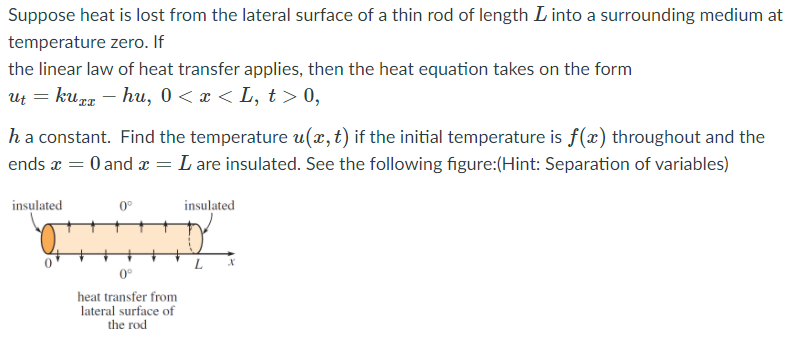 Solved Suppose heat is lost from the lateral surface of a | Chegg.com