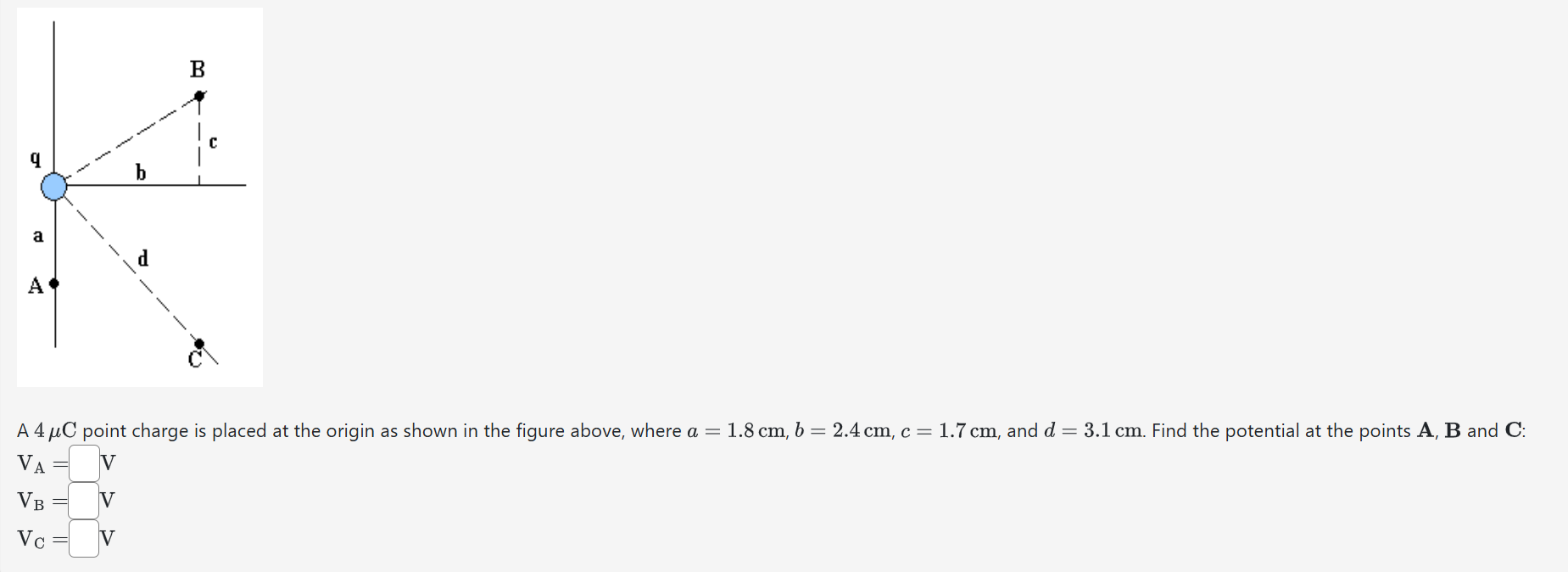 A 4μC ﻿point charge is ﻿placed at ﻿the origin as | Chegg.com