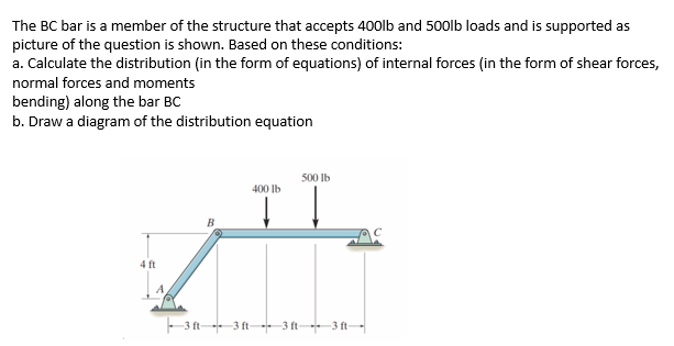 Solved The BC bar is a member of the structure that accepts | Chegg.com