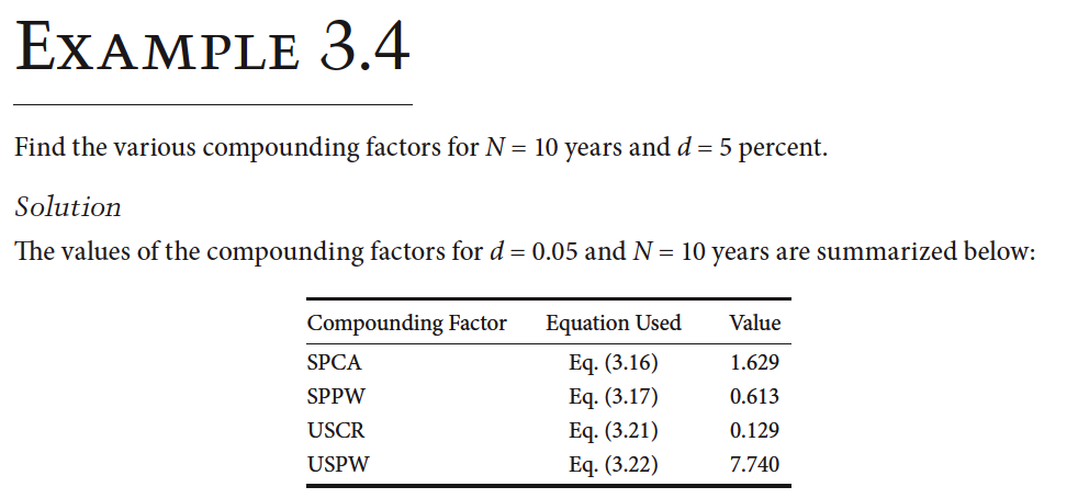 Solved ExAMPLE 3,4 Find the various compounding factors for | Chegg.com