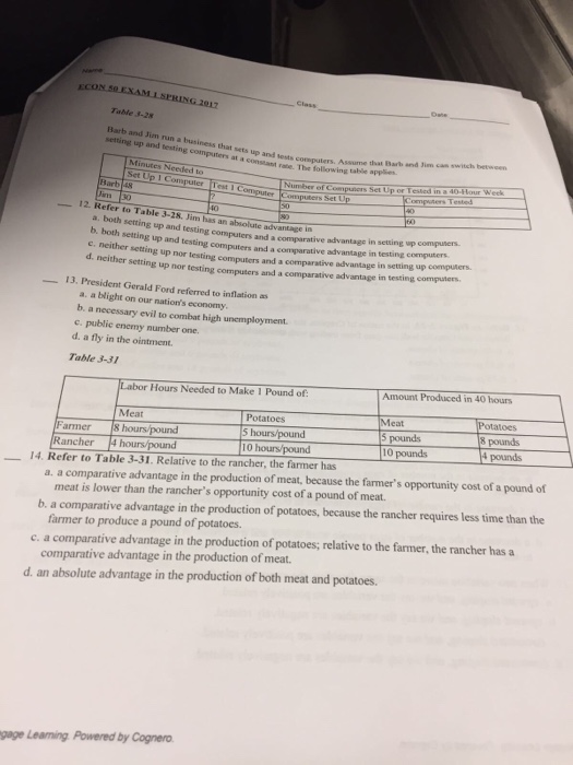 Solved I Economics is the study of her society manages its d | Chegg.com