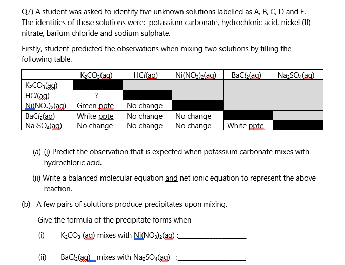 Solved 07) A student was asked to identify five unknown | Chegg.com
