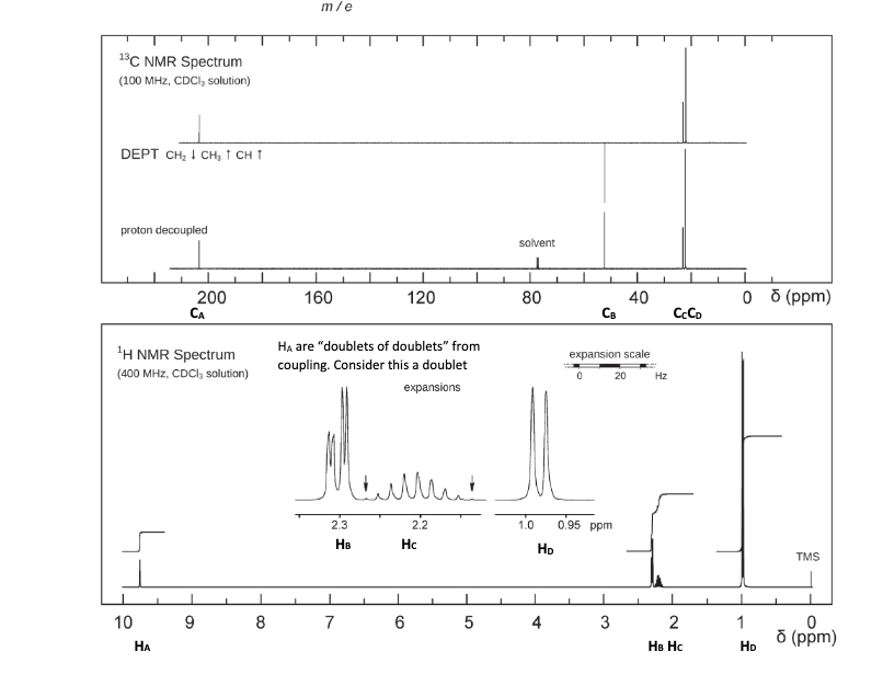 Solved Can you please clarify the C NMR and H NMR Spectrum | Chegg.com