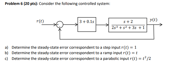 Solved Problem 6 (20 pts): Consider the following controlled | Chegg.com