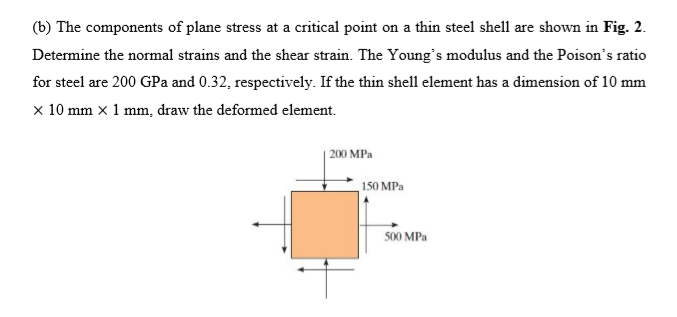 Solved (b) The components of plane stress at a critical | Chegg.com