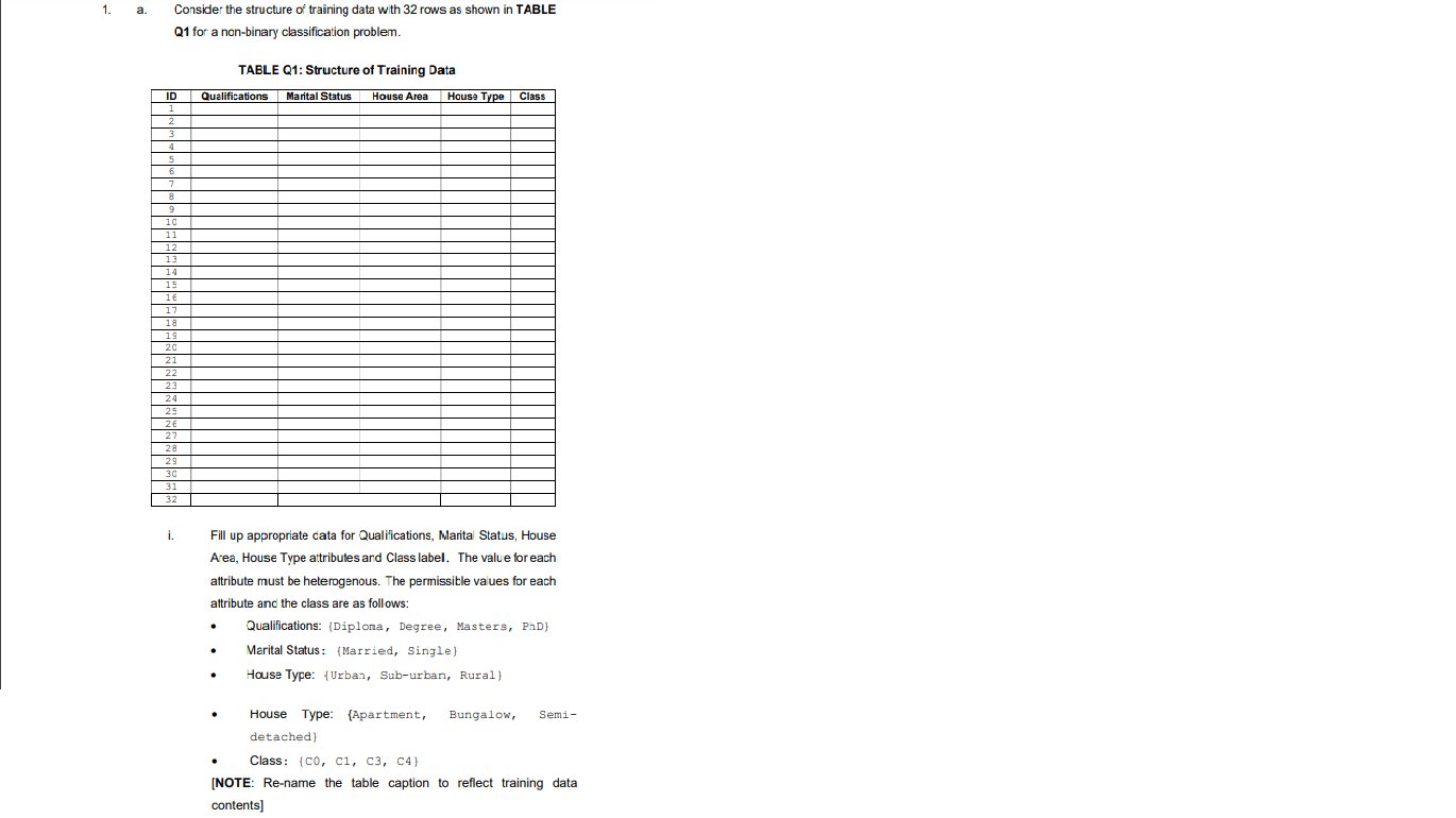 1. Consider the structure of training data with 32 | Chegg.com