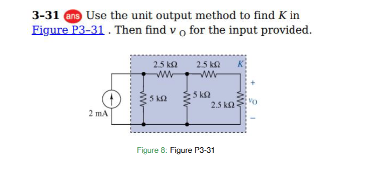 Solved 3-31 ﻿ans Use the unit output method to find K ﻿in | Chegg.com