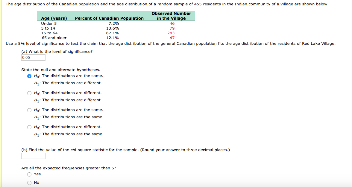 Solved The age distribution of the Canadian population and | Chegg.com
