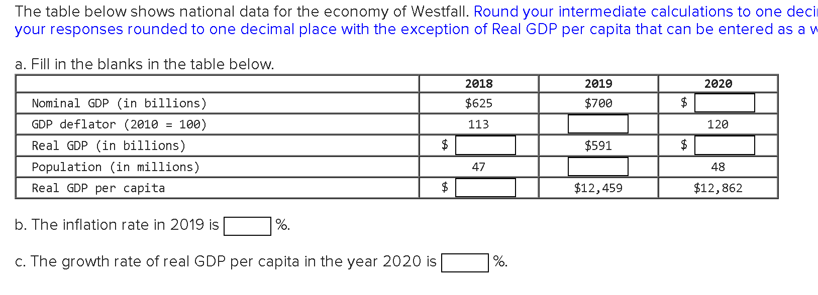 Solved What is the size of the GDP gap for each of the three | Chegg.com