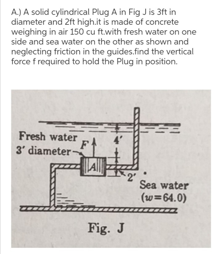 Solved A.) A solid cylindrical Plug A in Fig J is 3ft in | Chegg.com
