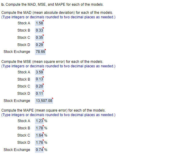 Solved b. Compute the MAD, MSE, and MAPE for each of the | Chegg.com