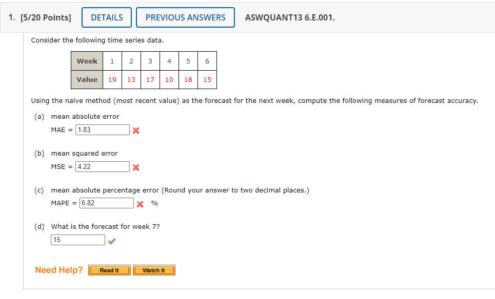 Solved Consider the following time series data. Using the | Chegg.com