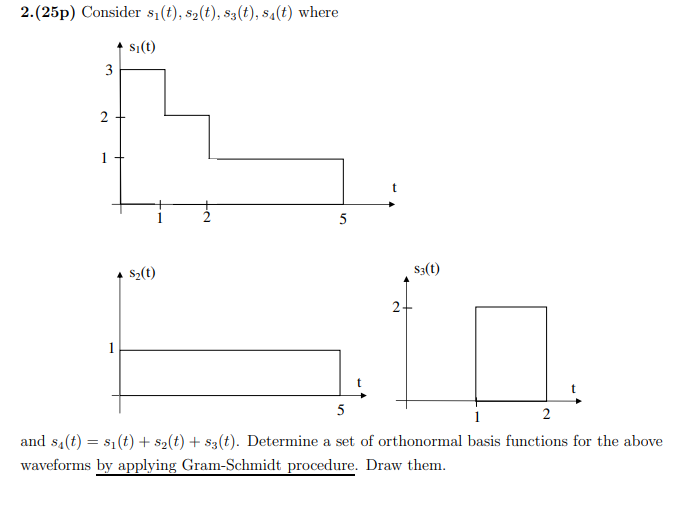 Solved 2.(25p) Consider s1(t),s2(t),s3(t),s4(t) where and | Chegg.com