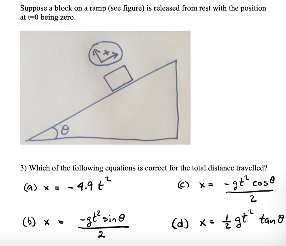 Solved Suppose a block on a ramp (see figure) is released | Chegg.com