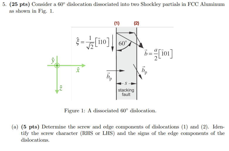 5. (25 pts) Consider a 60° dislocation dissociated | Chegg.com