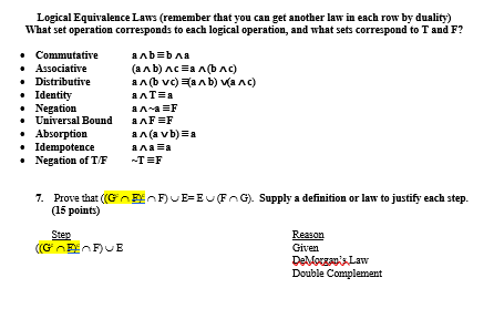 Solved Logical Equivalence Laws (remember that you can get | Chegg.com