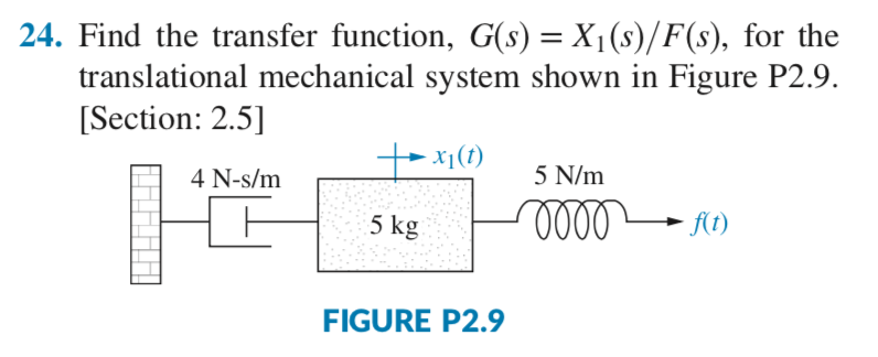 Solved 24. Find the transfer function, G(s)X1(s)/F(s), for | Chegg.com