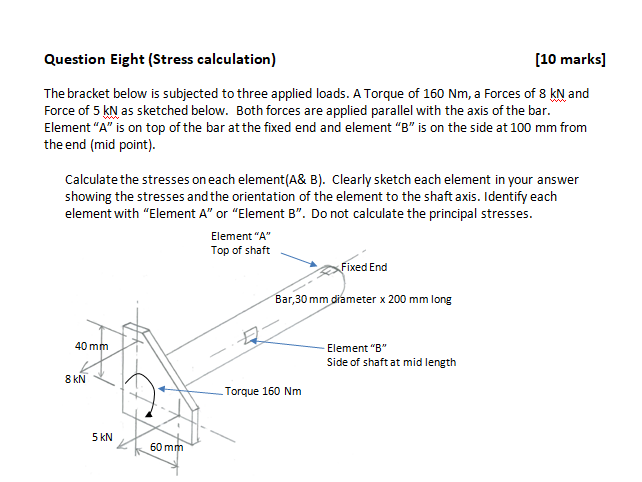 Solved Question Eight (Stress calculation) [10 marks] The | Chegg.com