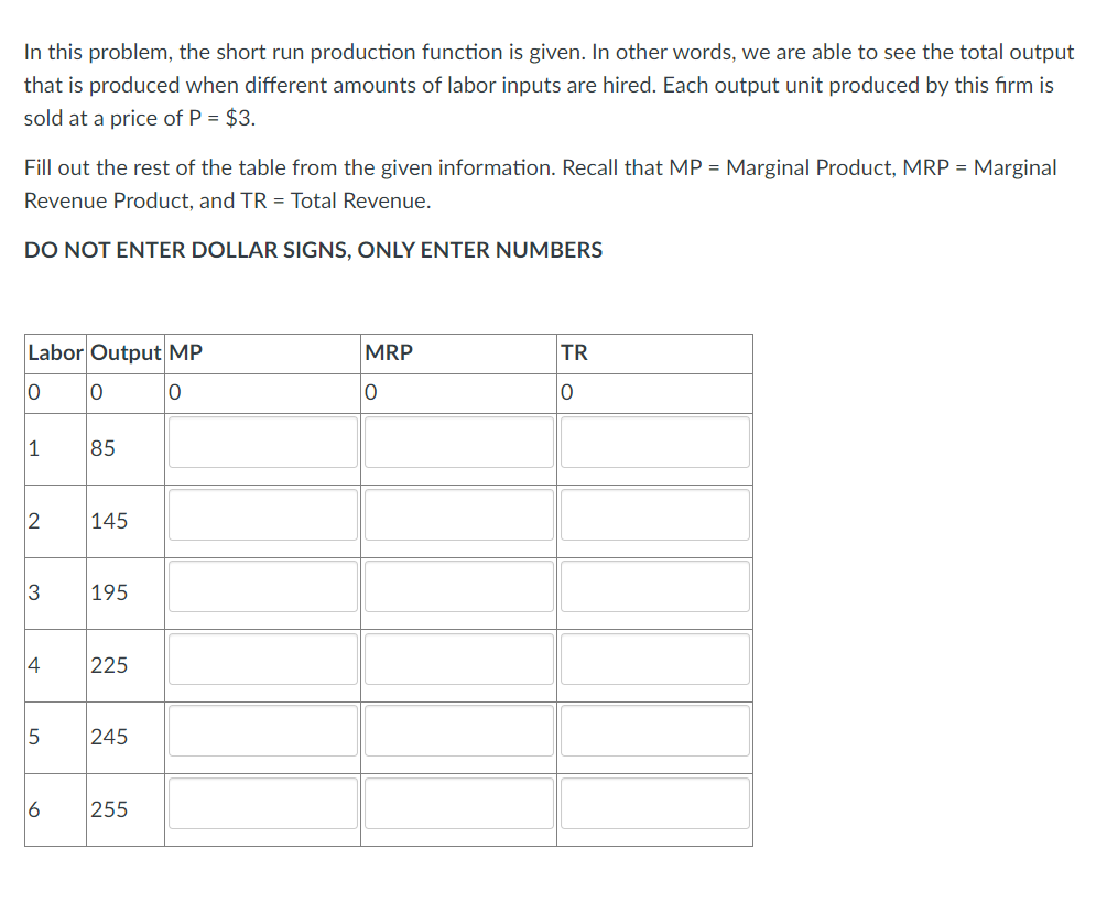 Solved In this problem, the short run production function is | Chegg.com