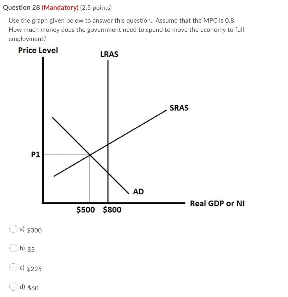 Solved Examine the chart below which contains Bank 1’s | Chegg.com