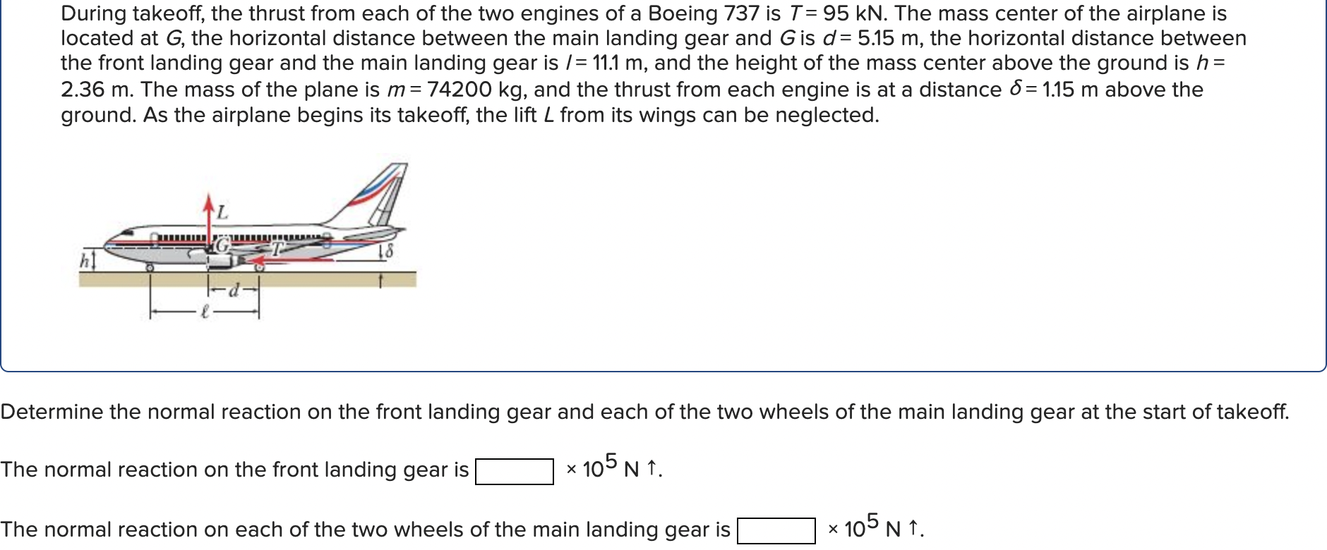Solved During takeoff, the thrust from each of the two | Chegg.com