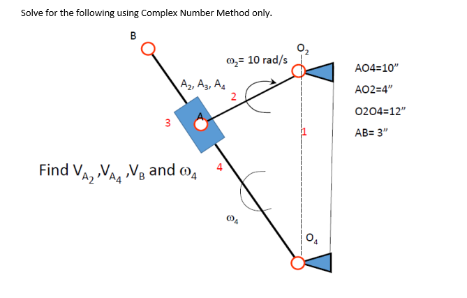 Solved Solve for the following using Complex Number Method | Chegg.com