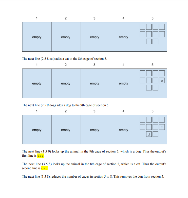 Solved Objective Give Practice With Dynamic Memory In C 