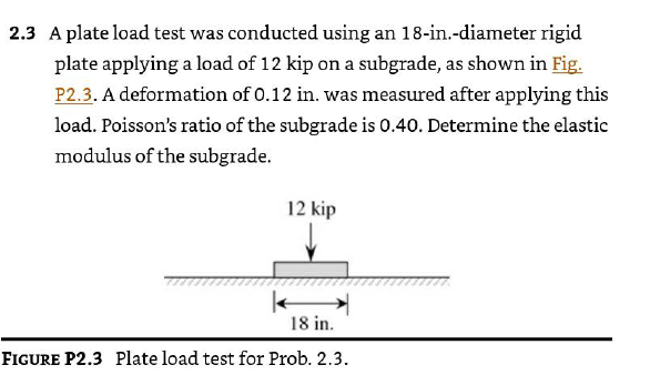Solved 2.3 A plate load test was conducted using an | Chegg.com